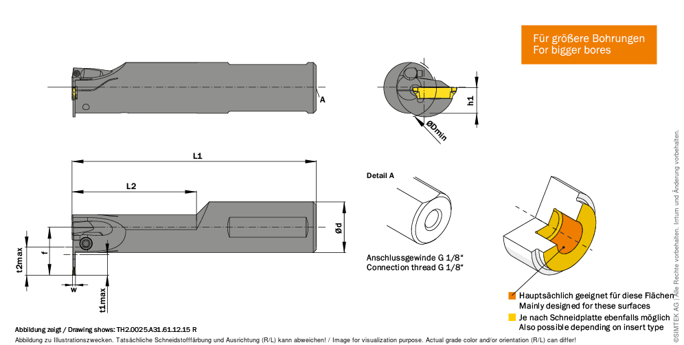 PRECITOOL - Produkte