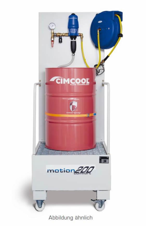 Qualitätswerkzeuge für jeden Bedarf | tim tools-in-motion GmbH